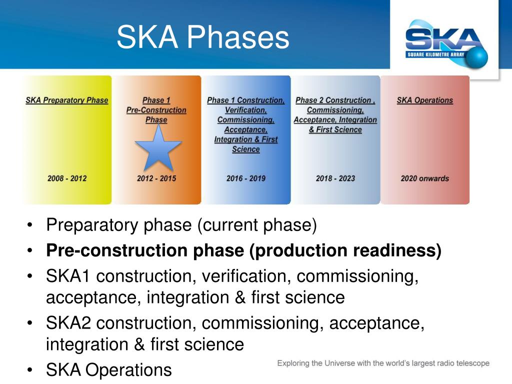PPT - Update on the SKA R. T. Schilizzi East-Asia SKA Workshop 30 ...