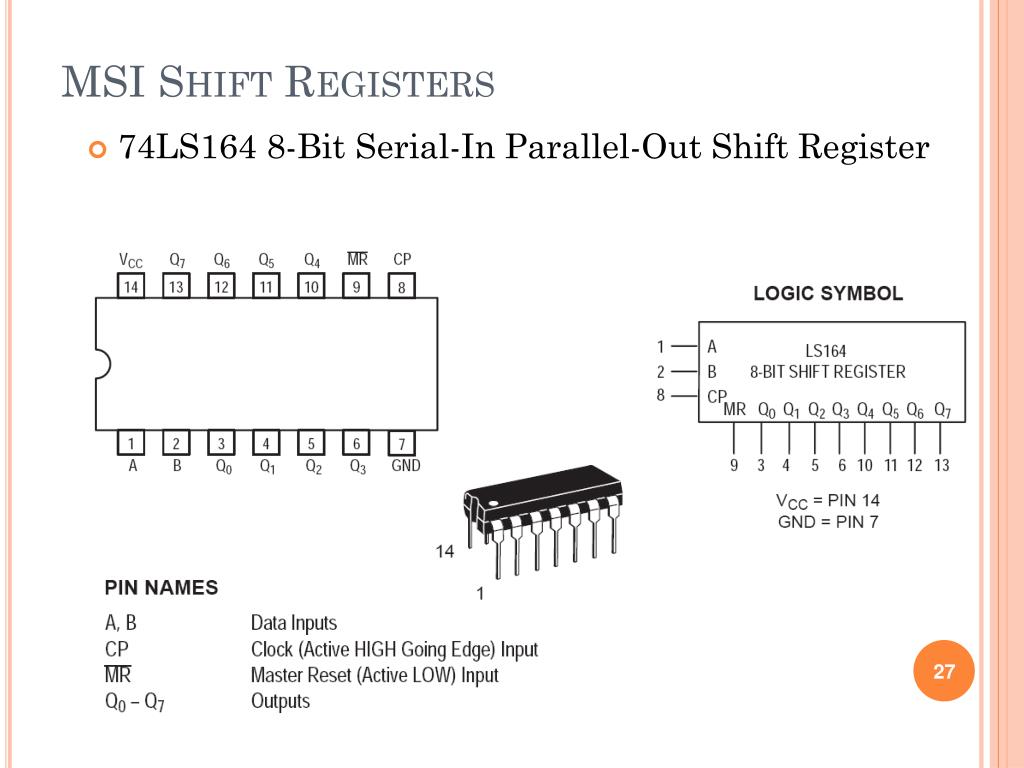 PPT - Shift Register Serial Communication PowerPoint Presentation, free ...