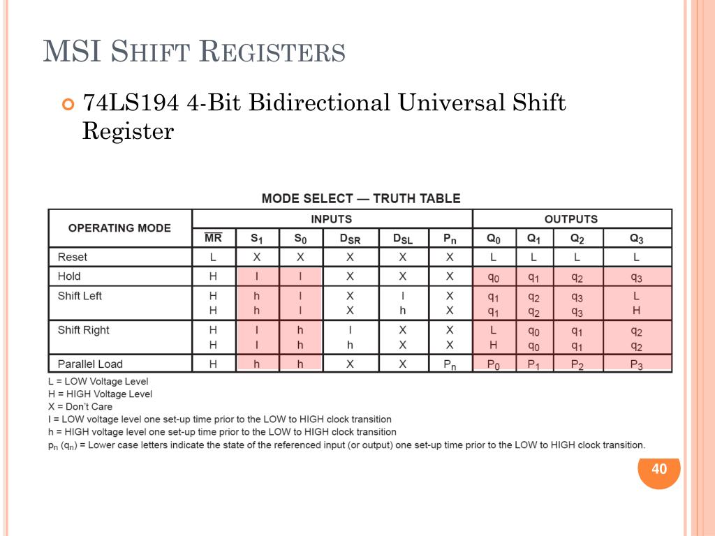 PPT - Shift Register Serial Communication PowerPoint Presentation, free download - ID:2384860