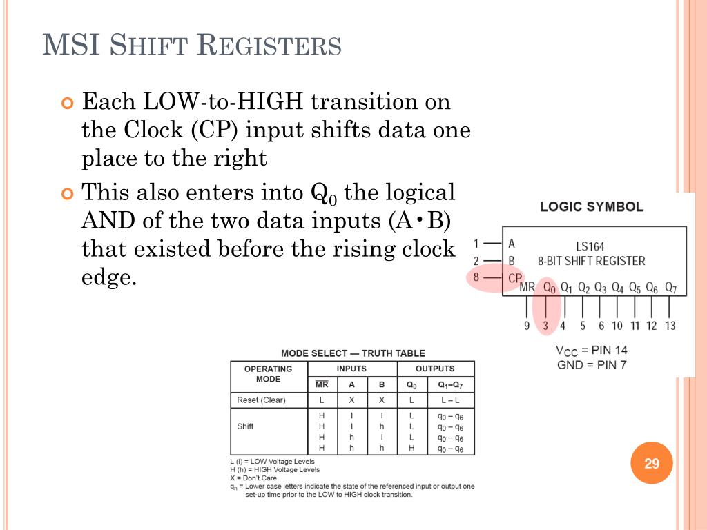 PPT - Shift Register Serial Communication PowerPoint Presentation, free ...