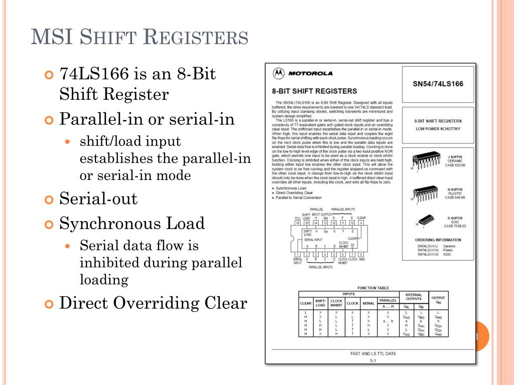 PPT - Shift Register Serial Communication PowerPoint Presentation, free download - ID:2384860
