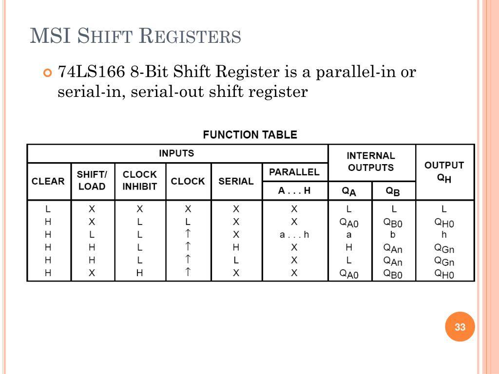 PPT - Shift Register Serial Communication PowerPoint Presentation, free ...