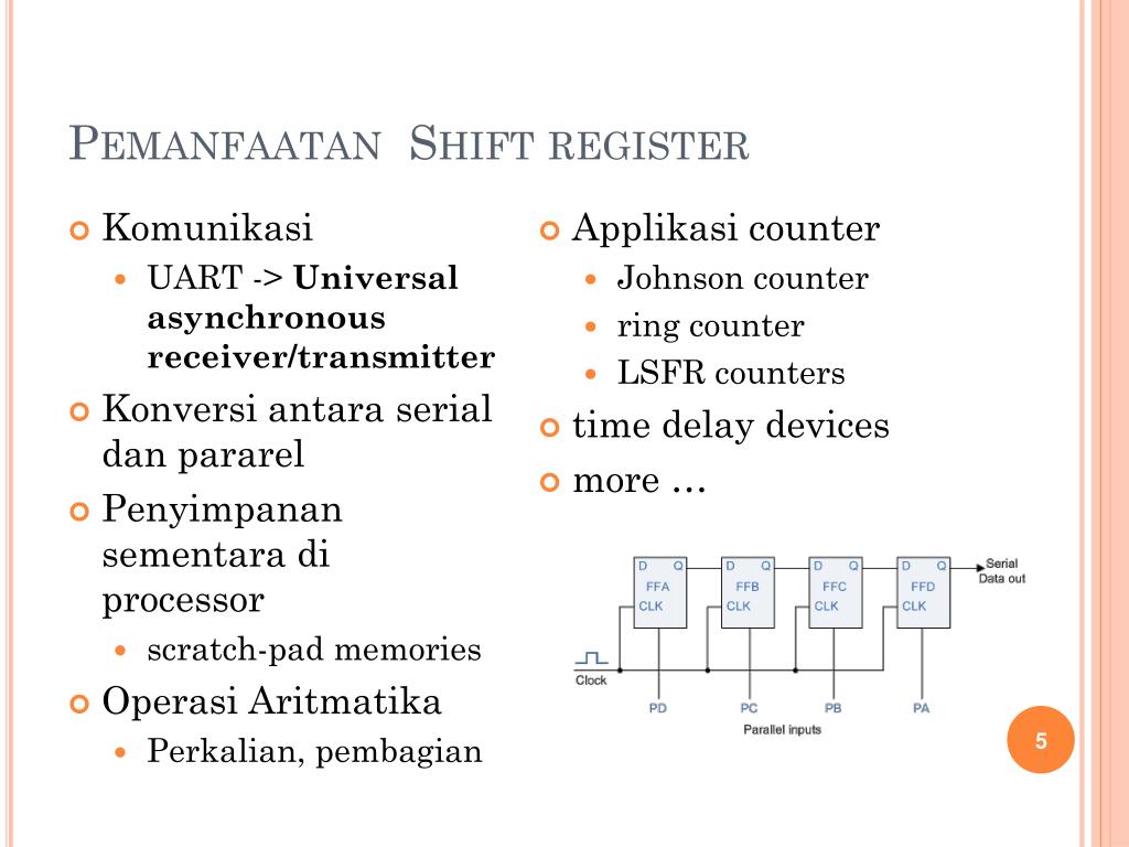 PPT - Shift Register Serial Communication PowerPoint Presentation, free ...