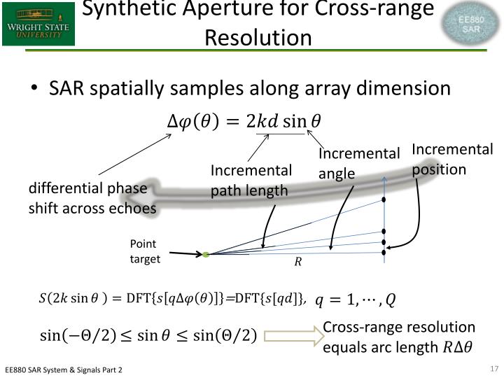 PPT - SAR System and Signals Part 2 EE880 Synthetic Aperture Radar ...