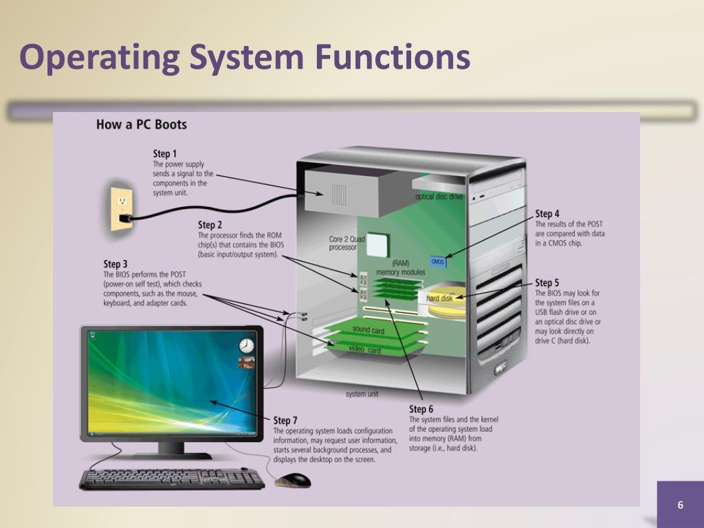 PPT - System Software PowerPoint Presentation, free download - ID:2385240 PPT - System Software PowerPoint Presentation, free download - ID:2385240
