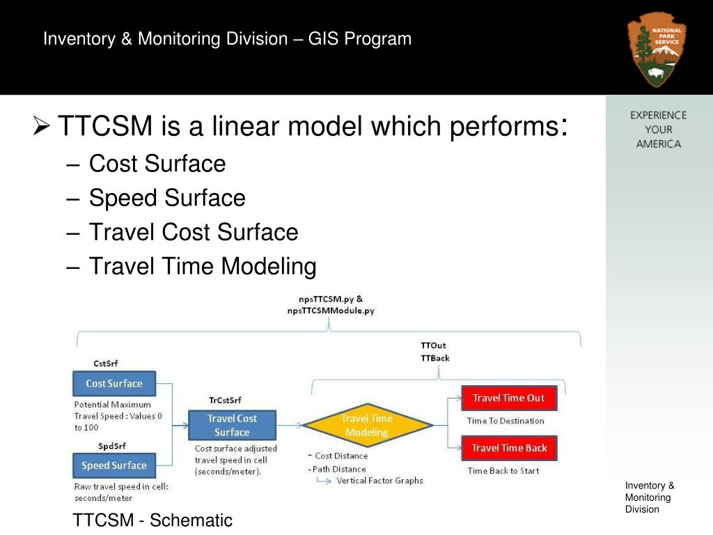 PPT - Kirk Sherrill - GIS Specialist Brent Frakes – Geographer Stephani ...