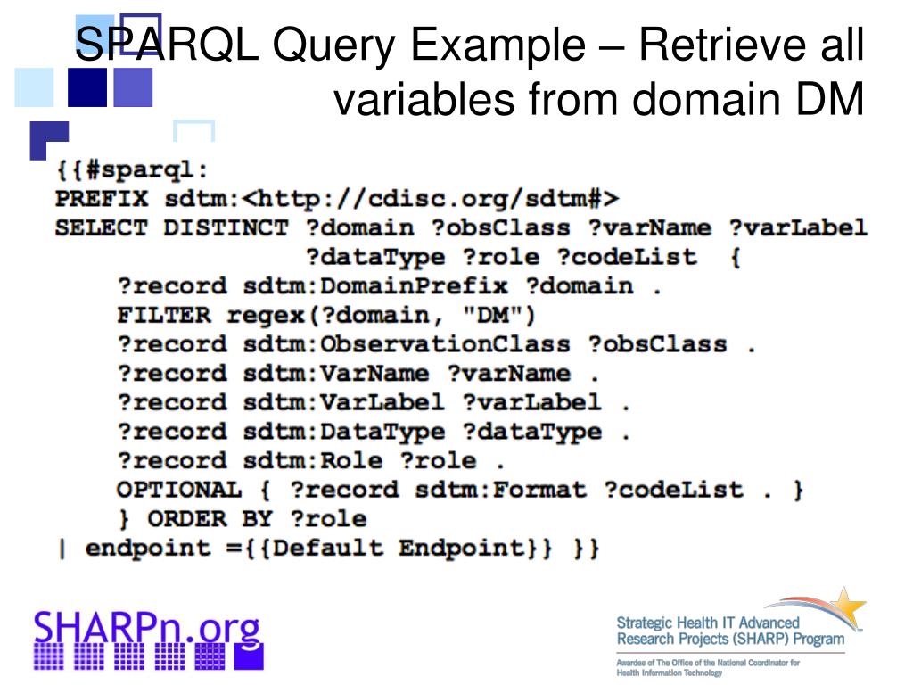 PPT - Guoqian Jiang, MD, PhD Mayo Clinic PowerPoint Presentation, free ...
