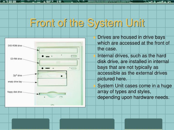 PPT - Basic Computer Hardware PowerPoint Presentation - ID:2386172