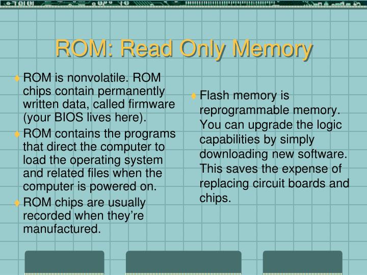 PPT - Basic Computer Hardware PowerPoint Presentation - ID:2386172