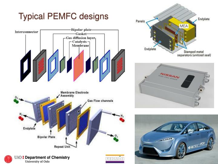 PPT - MENA 3200 Energy Materials Materials for Electrochemical Energy ...