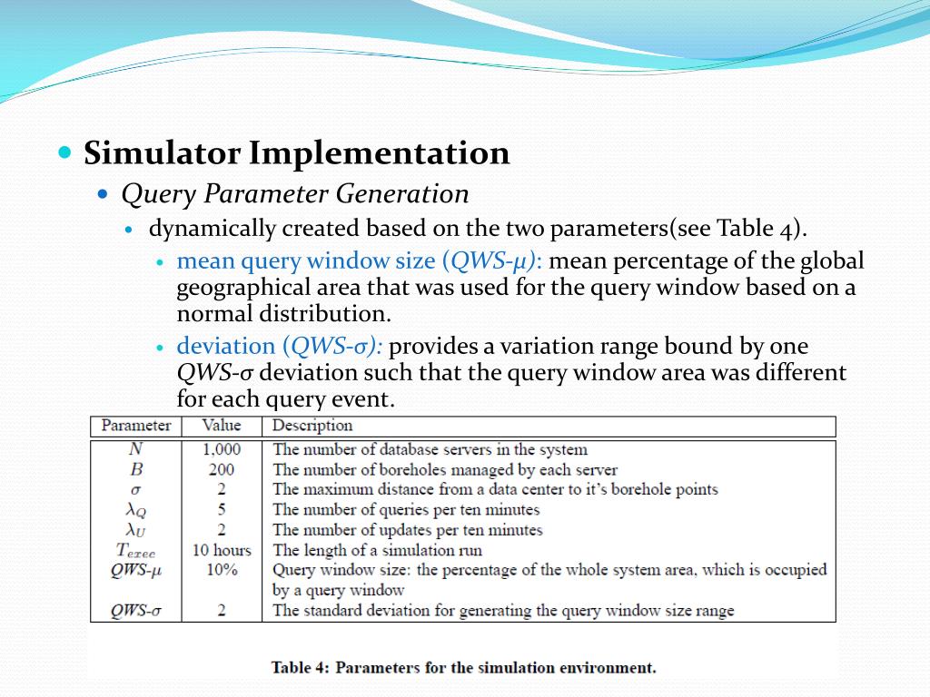 Ppt Efficient Query Routing In Distributed Spatial Databases Powerpoint Presentation Id2386511