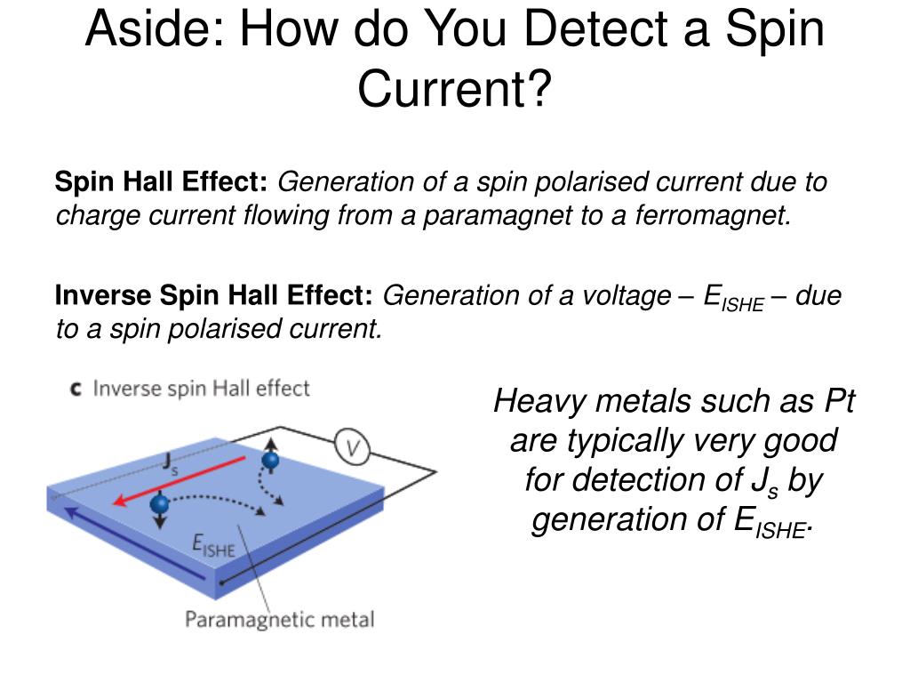 PPT - New Directions in Energy Research or a Magnetic Quirk? PowerPoint ...