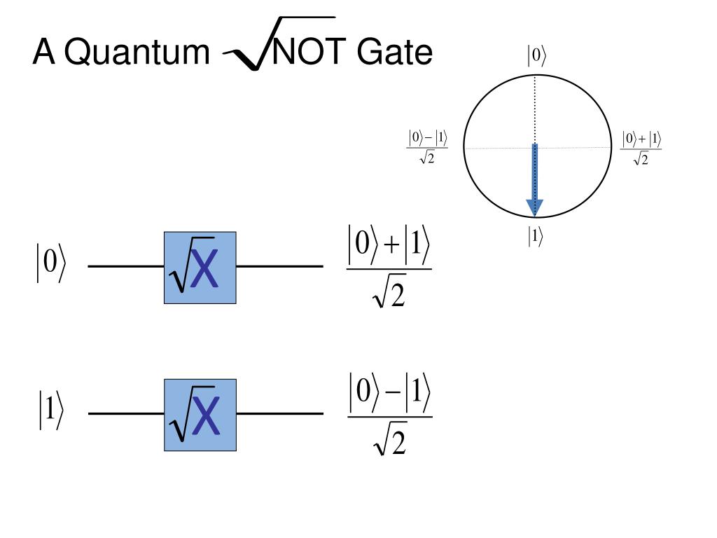 PPT - Quantum Computing PowerPoint Presentation, free download - ID:2386938 PPT - Quantum Computing PowerPoint Presentation, free download - ID:2386938