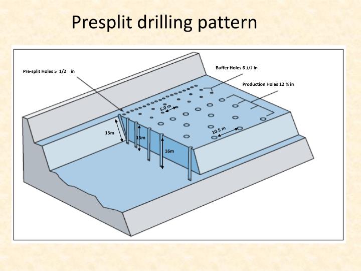 PPT - Final Wall Stability in Metal Open Pit Mines Using Presplit ...
