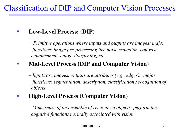 PPT - Digital Image Processing (DIP) Lecture # 5 Dr. Abdul Basit ...