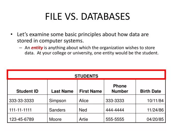 PPT - FILE VS. DATABASES PowerPoint Presentation, free download - ID ...