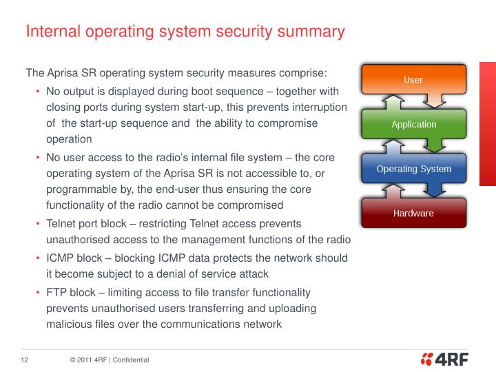 PPT - Aprisa SR PowerPoint Presentation - ID:2387354