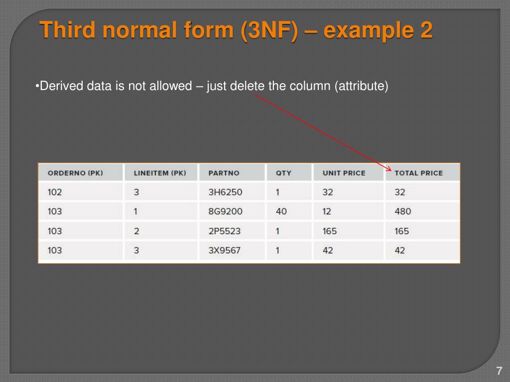 PPT - Normalization Normalization intro First normal form (1NF) Second ... PPT - Normalization Normalization intro First normal form (1NF) Second ...