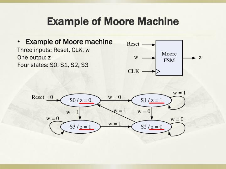 PPT - Introduction to VHDL for Moore Machine PowerPoint Presentation - ID:2387766