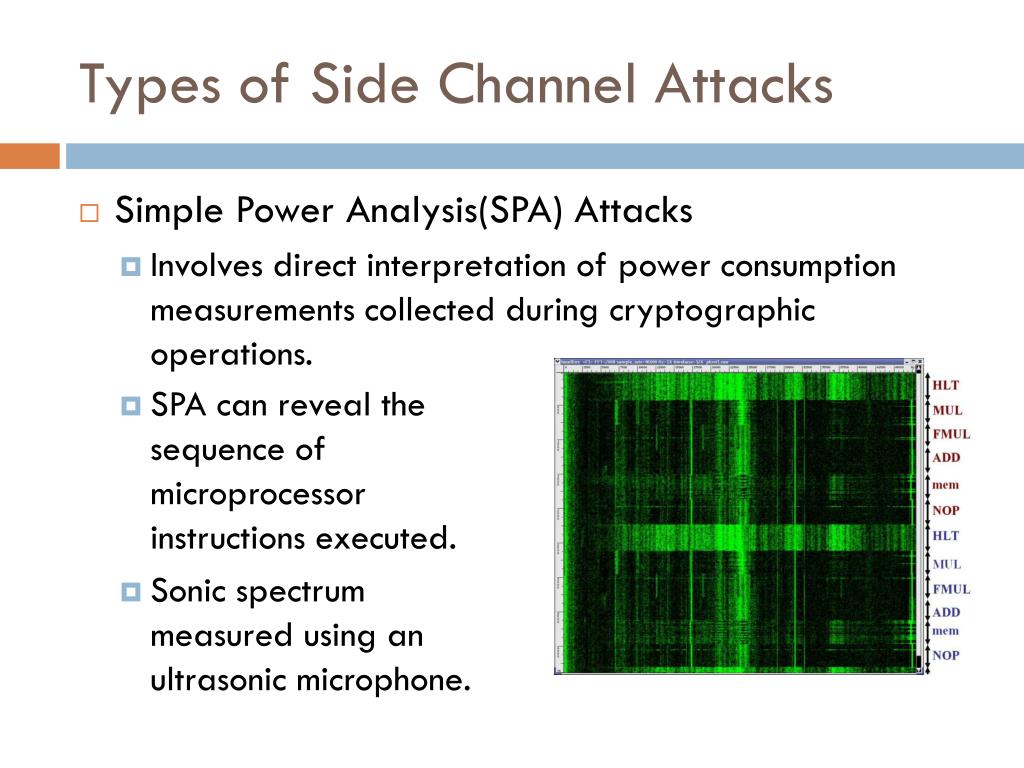 PPT - Side Channel Attacks PowerPoint Presentation, free download - ID ... PPT - Side Channel Attacks PowerPoint Presentation, free download - ID ...