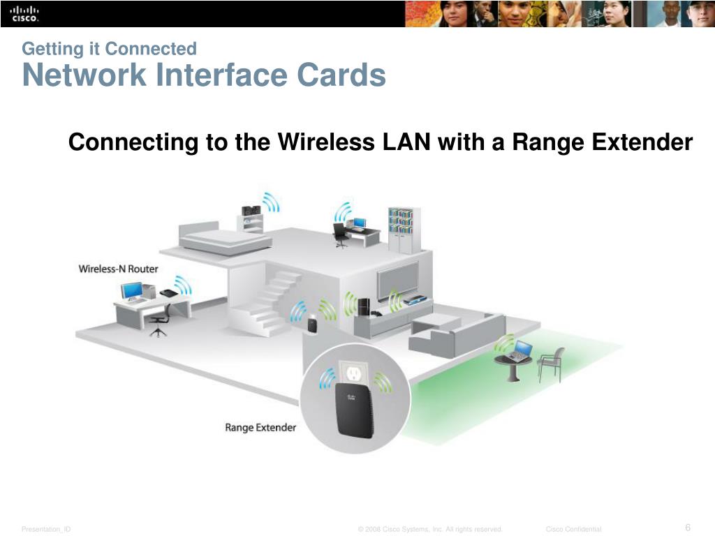 Network Interface Cards Are Connected Through Network Interface Cards Are Connected Through