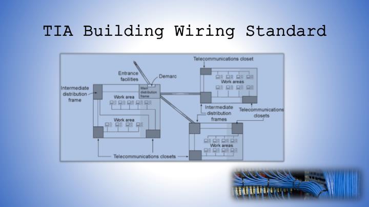 PPT - Structured Cabling PowerPoint Presentation - ID:2388693