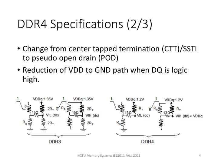 PPT - A Survey of DDR4 SDRAM Design Improvement Methods PowerPoint ...