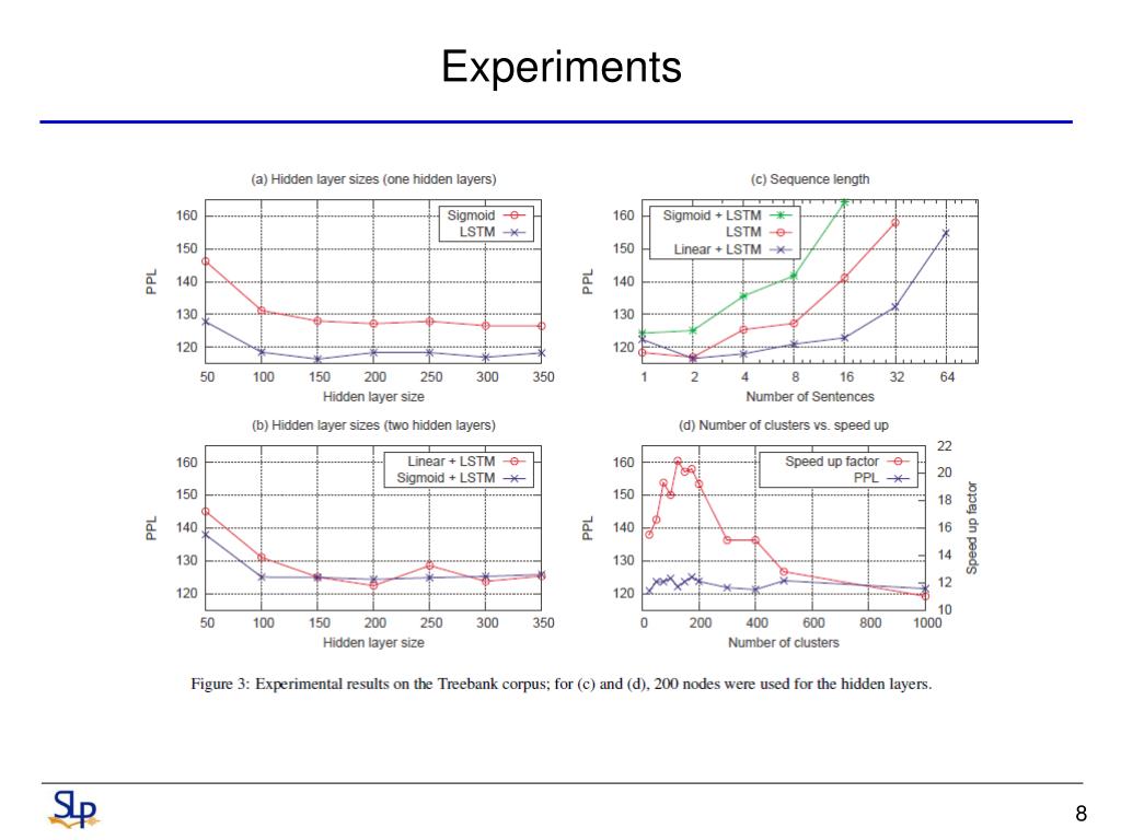 PPT - LSTM Neural Networks for Language Modeling PowerPoint ... PPT - LSTM Neural Networks for Language Modeling PowerPoint ...