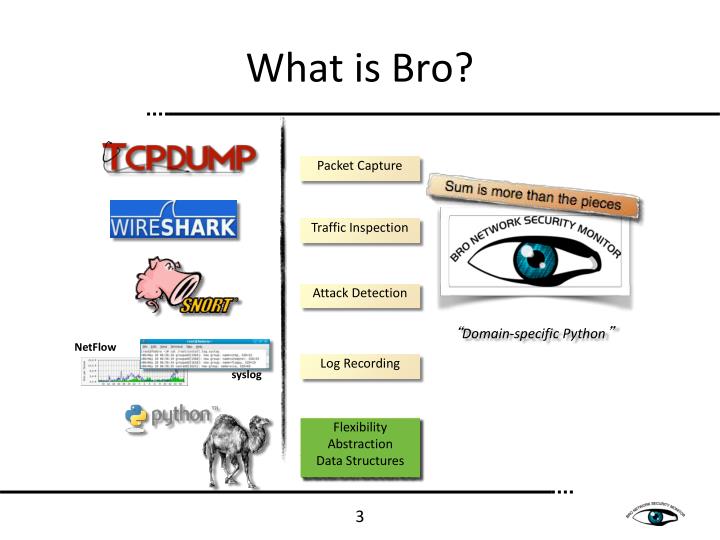 PPT - The Bro Network Security Monitor Overview and Recent Developments ...