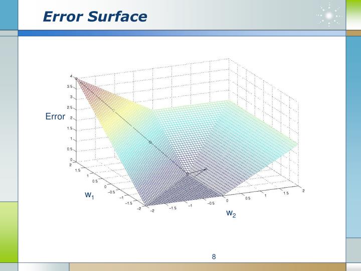 PPT - Classification III PowerPoint Presentation - ID:2388933
