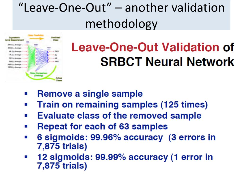 Ppt Matlab Sigmoid Perceptron Linear Training Small Round Blue Cell Tumor Classification