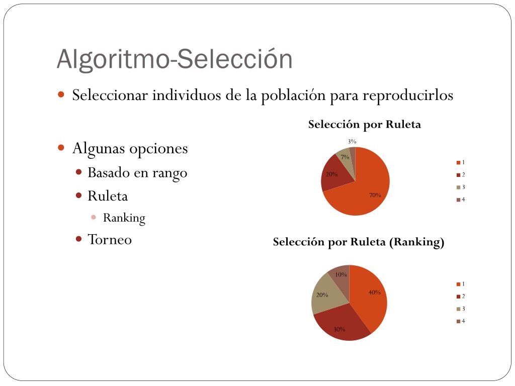 PPT - Algoritmos genéticos como métodos de aproximación analítica y ...