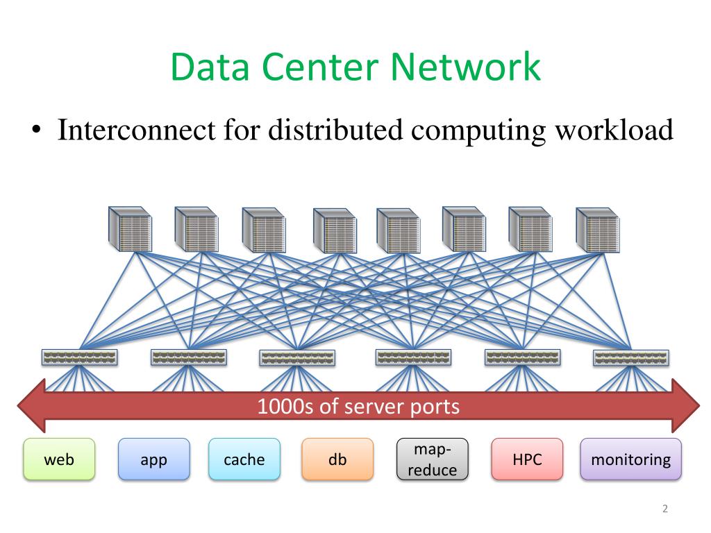 Ppt Bcube A High Performance Server Centric Network Architecture