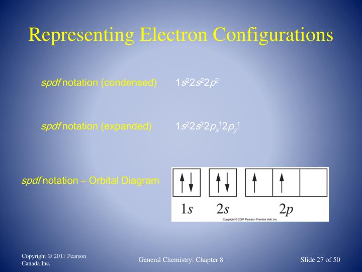 PPT - H Atom Wave Functions PowerPoint Presentation - ID:2390648