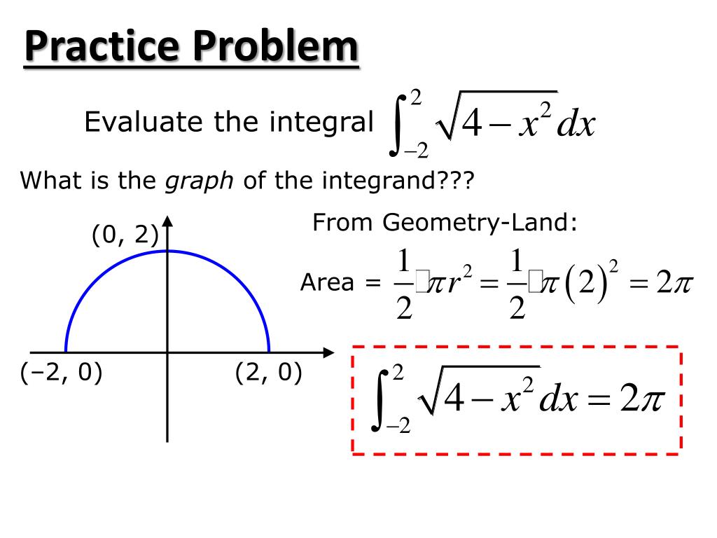 PPT - Riemann sums, the definite integral, integral as area PowerPoint ... PPT - Riemann sums, the definite integral, integral as area PowerPoint ...
