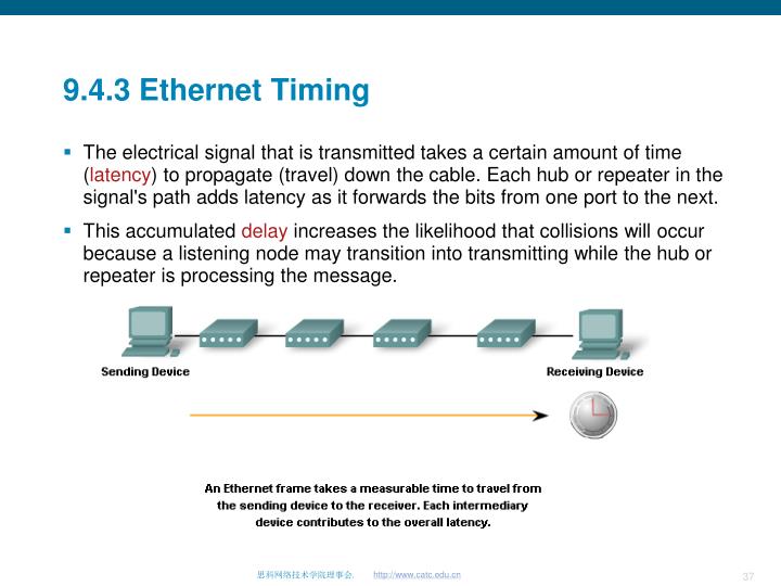 PPT - Ethernet PowerPoint Presentation - ID:2391264