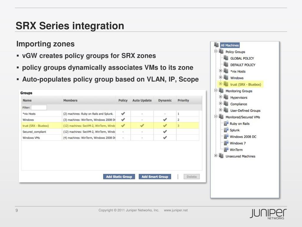 PPT - Integrating Physical and Virtual Security Layers: Challenges and ...