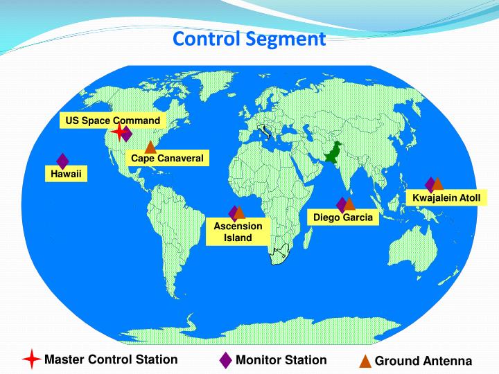 PPT - Global Navigation Satellite System (GNSS) PowerPoint Presentation ...