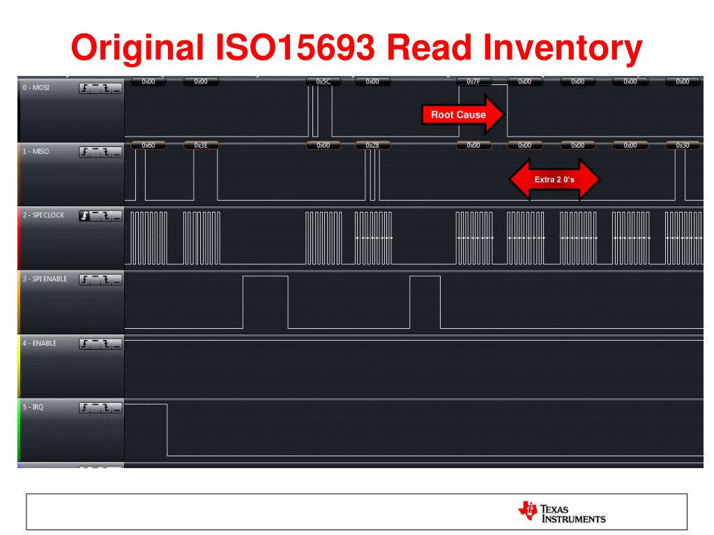 PPT - ISO15693 Read Inventory Issue Resolution - Technical Analysis ...