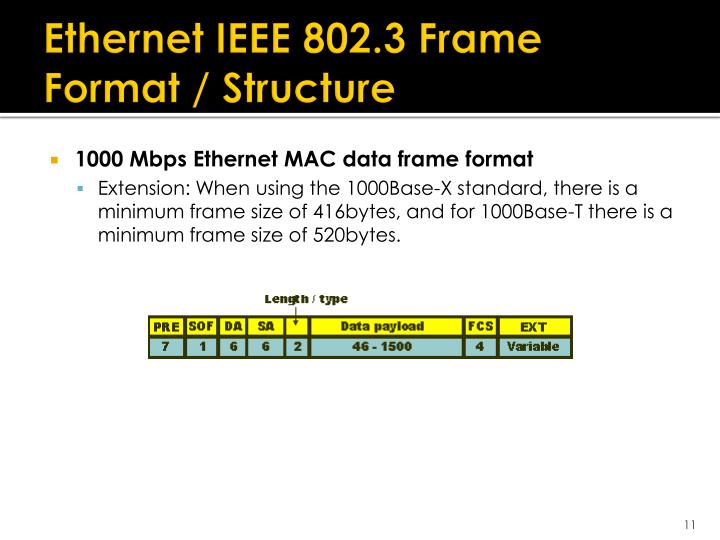 PPT - Ethernet LANs PowerPoint Presentation - ID:2391994