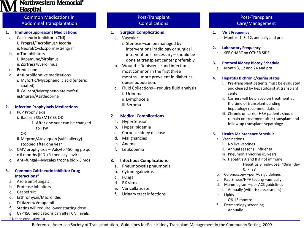 PPT - 1. Immunosuppressant Medications Calcineurin Inhibitors (CNI ...