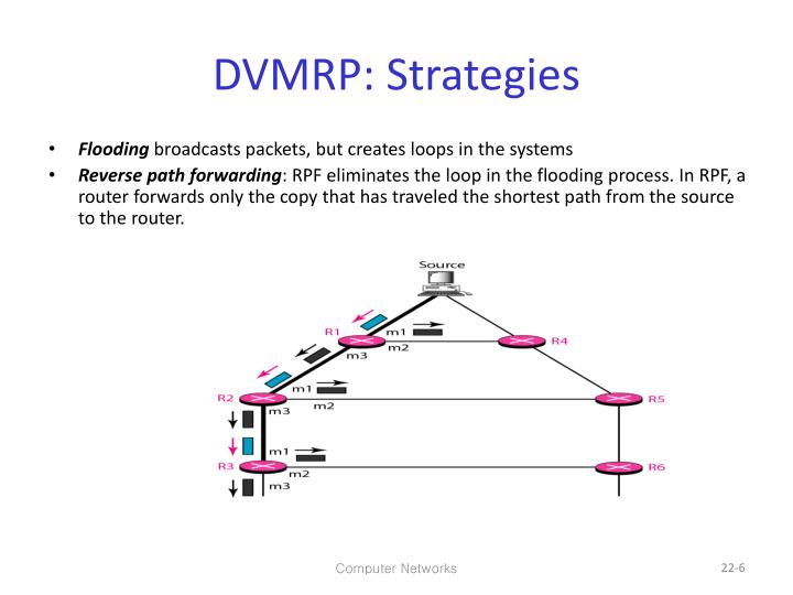 PPT - Chapter 22 Network Layer: Delivery, Forwarding, and Routing ...