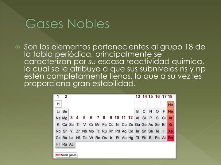 PPT - Familia 18 Gases Nobles PowerPoint Presentation - ID:2392394