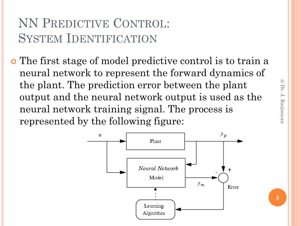 Ppt Artificial Neural Network Control Systems Powerpoint