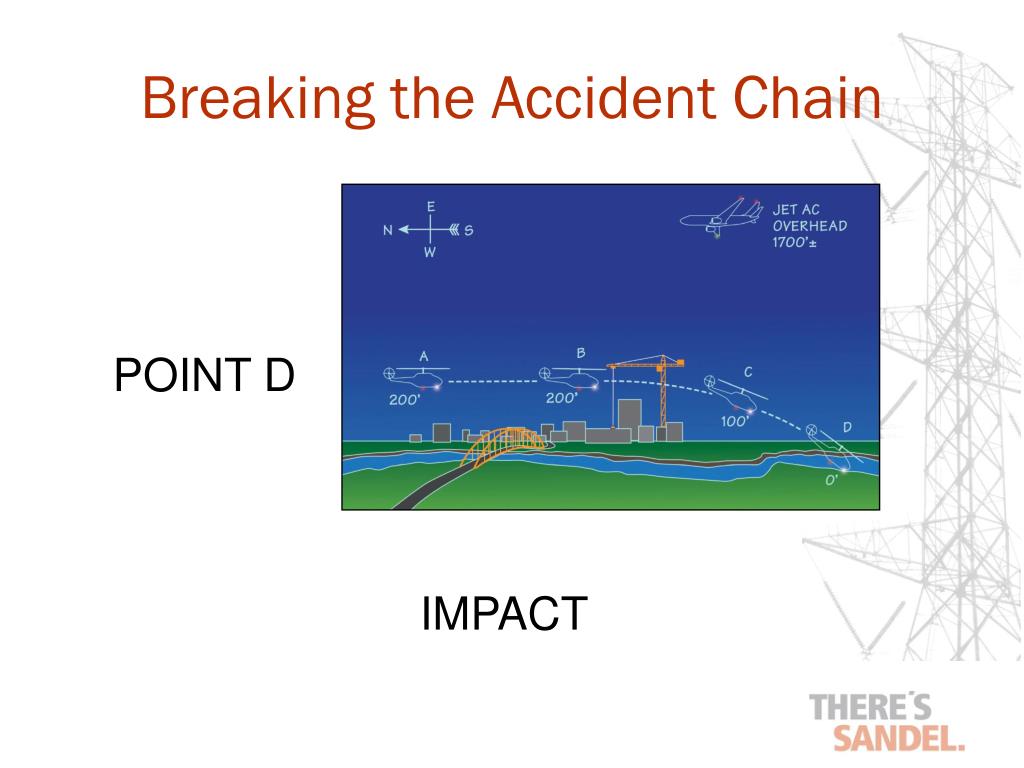 PPT - Breaking the Accident Chain IHST Safety Worksho p March 4, 2013 ...