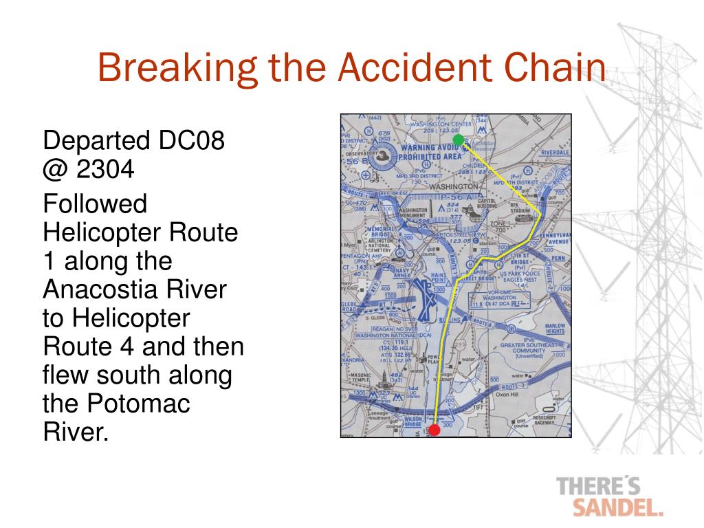 PPT - Breaking the Accident Chain IHST Safety Worksho p March 4, 2013 ...