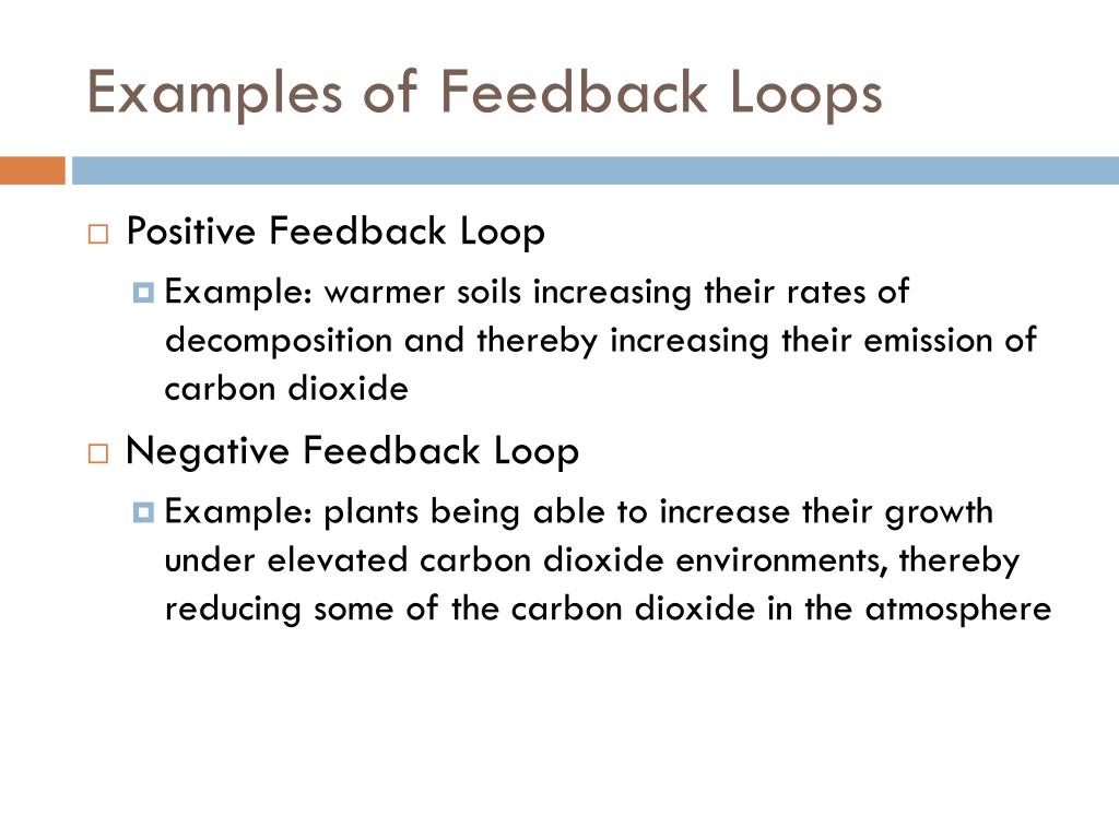 PPT - GreeNHouse GaSes : “ Thickening the Earth’s Blanket” PowerPoint ...
