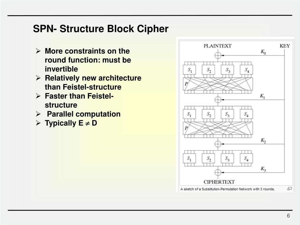 PPT - Lect. 8 : Advanced Encryption Standard PowerPoint Presentation ... PPT - Lect. 8 : Advanced Encryption Standard PowerPoint Presentation ...
