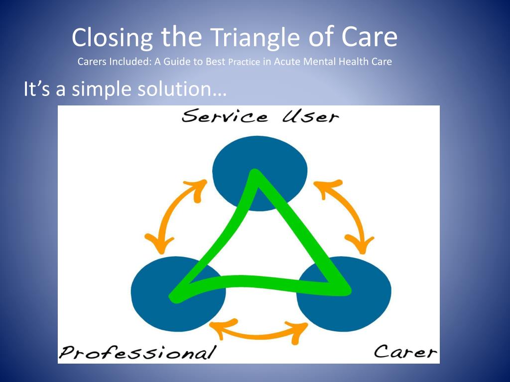 PPT - Amanda Cummins, Senior Service Manager - Mental Health Carers ...