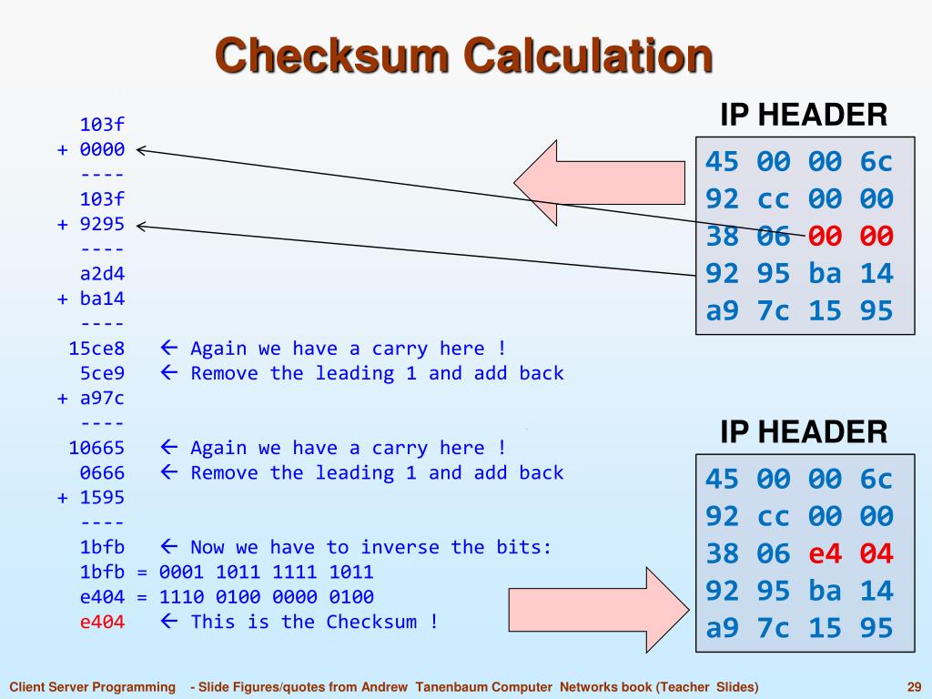 Ip Header Checksum Calculator Linubezyx